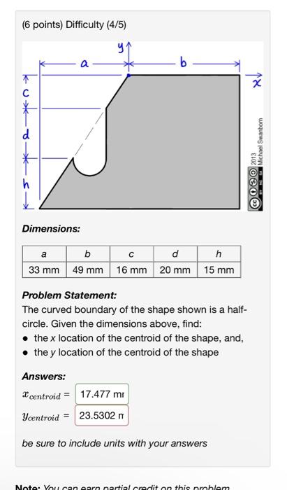 Solved (6 points) Difficulty (4/5) Dimensions: Problem | Chegg.com