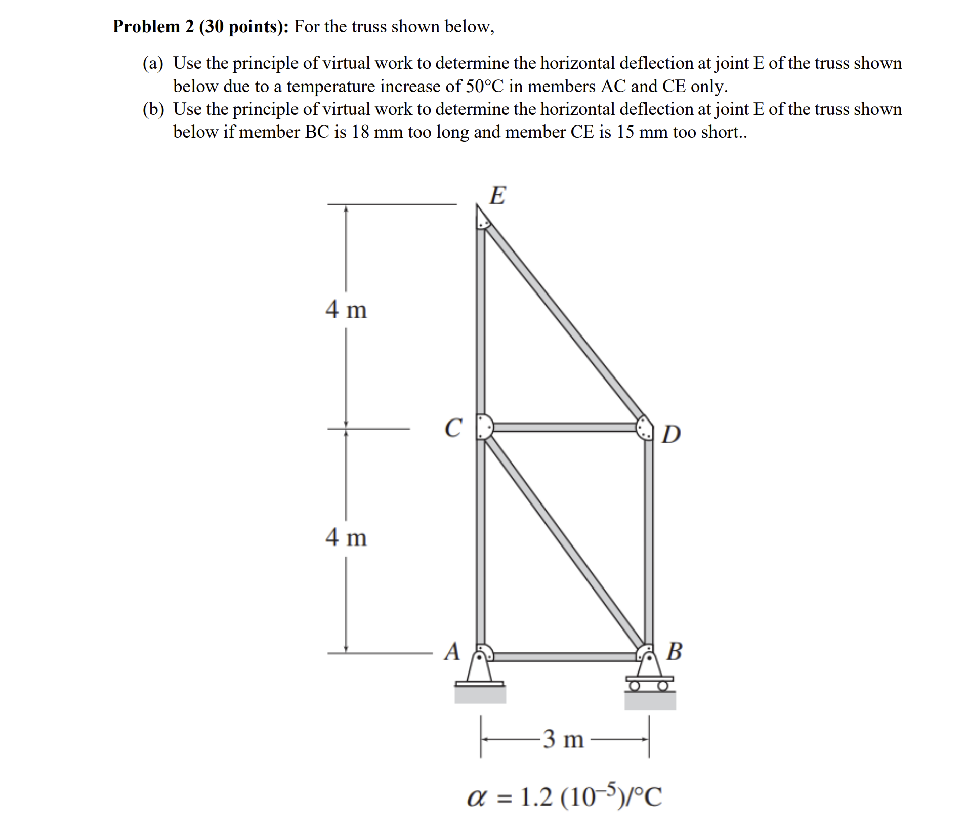 Solved Problem 2 ﻿: For the truss shown below,(a) ﻿Use the | Chegg.com