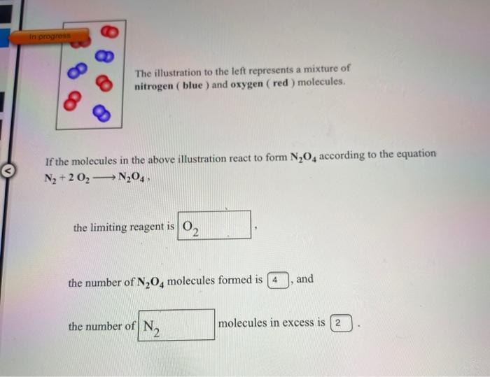 Solved In progress The illustration to the left represents a | Chegg.com