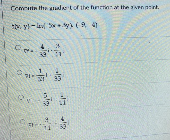 Solved Compute the gradient of the function at the given | Chegg.com