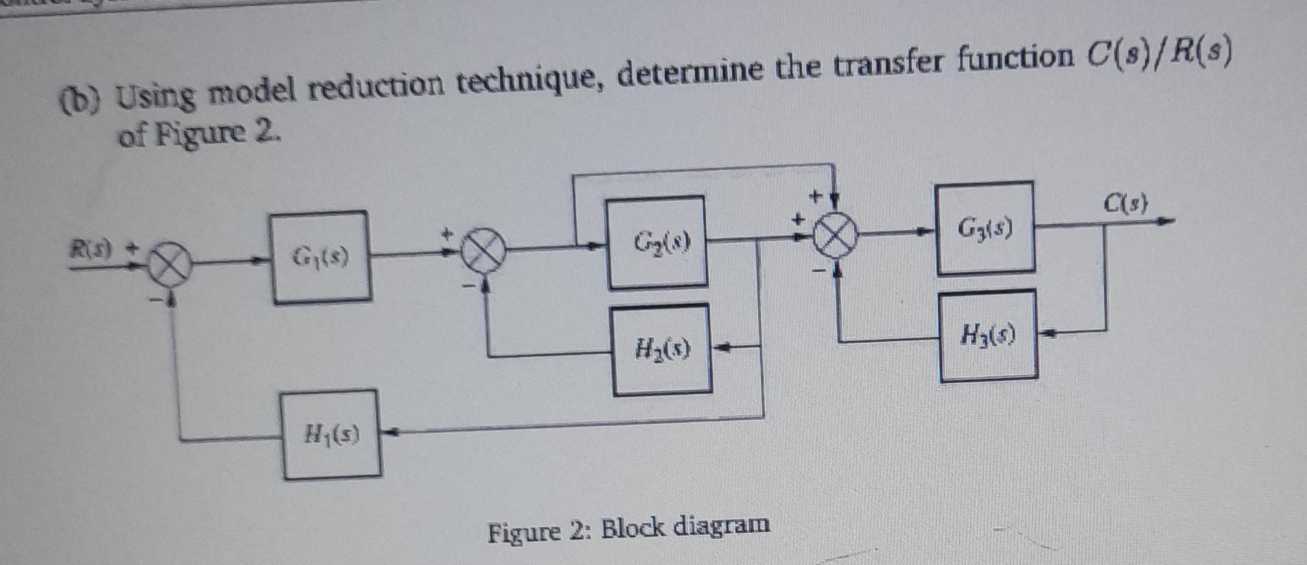 Solved B Using Model Reduction Technique Determine The
