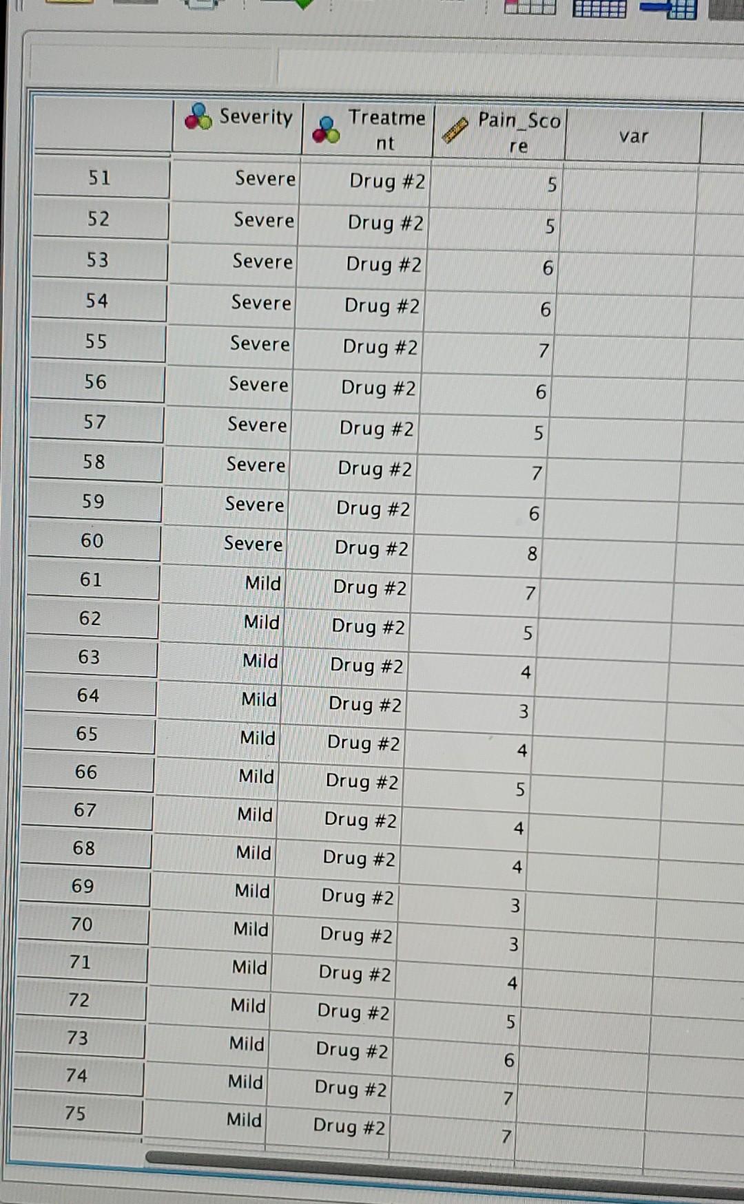 Solved Q Name Width Decimals Label Role Values Missing | | Chegg.com