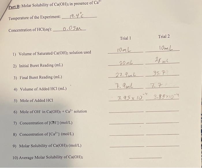 Solved Part A: Molar Solubility and Solubility Product | Chegg.com