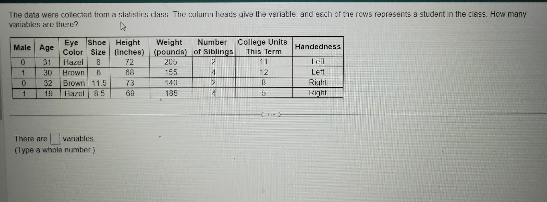 Solved The Data Were Collected From A Statistics Class The