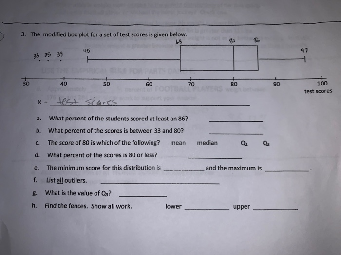 Solved > 3. The modified box plot for a set of test scores | Chegg.com