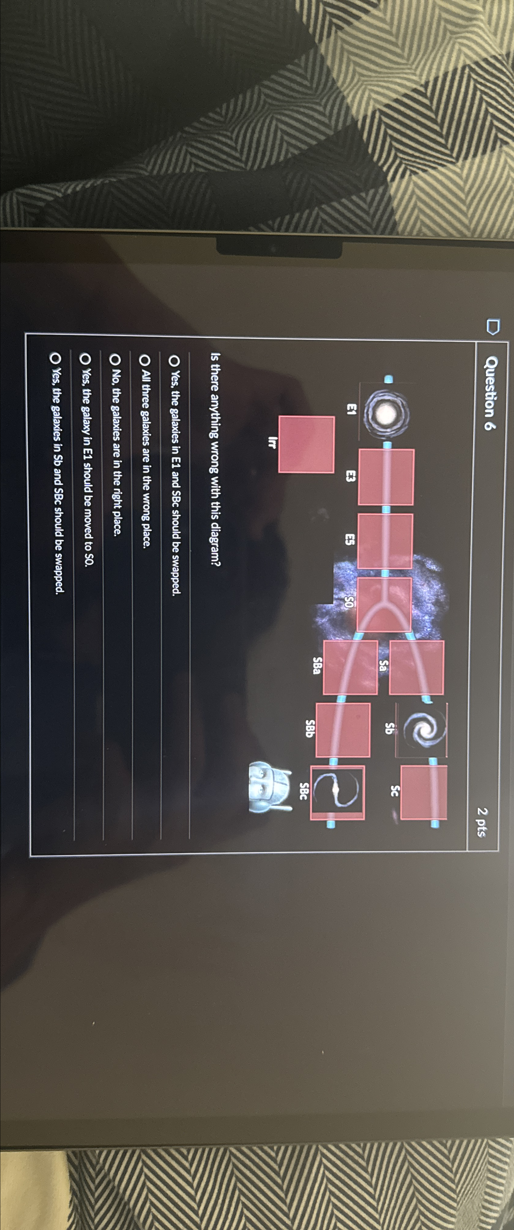 Solved Is there anything wrong whith this diagram | Chegg.com