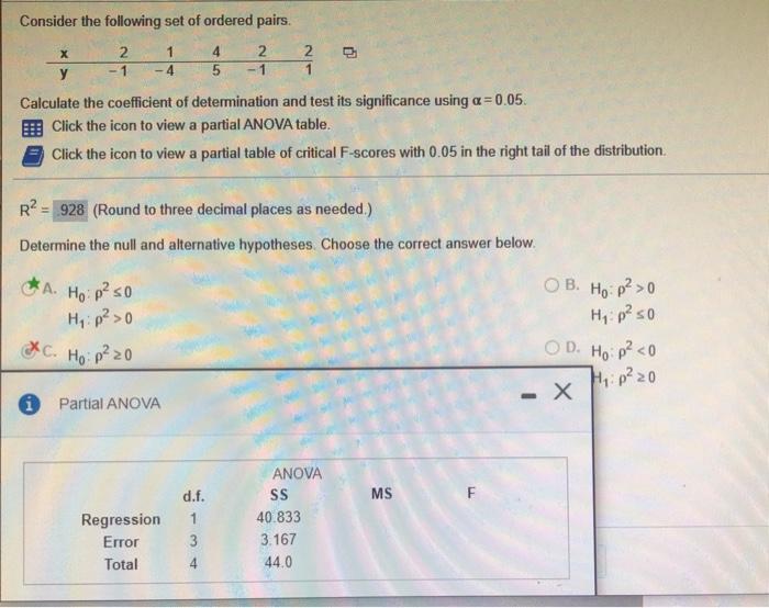 Solved X Consider the following set of ordered pairs. 2 1 4 | Chegg.com
