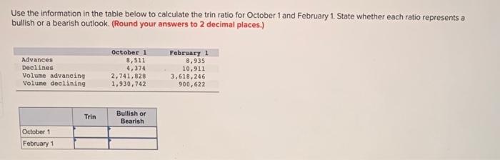Solved Use the information in the table below to calculate | Chegg.com