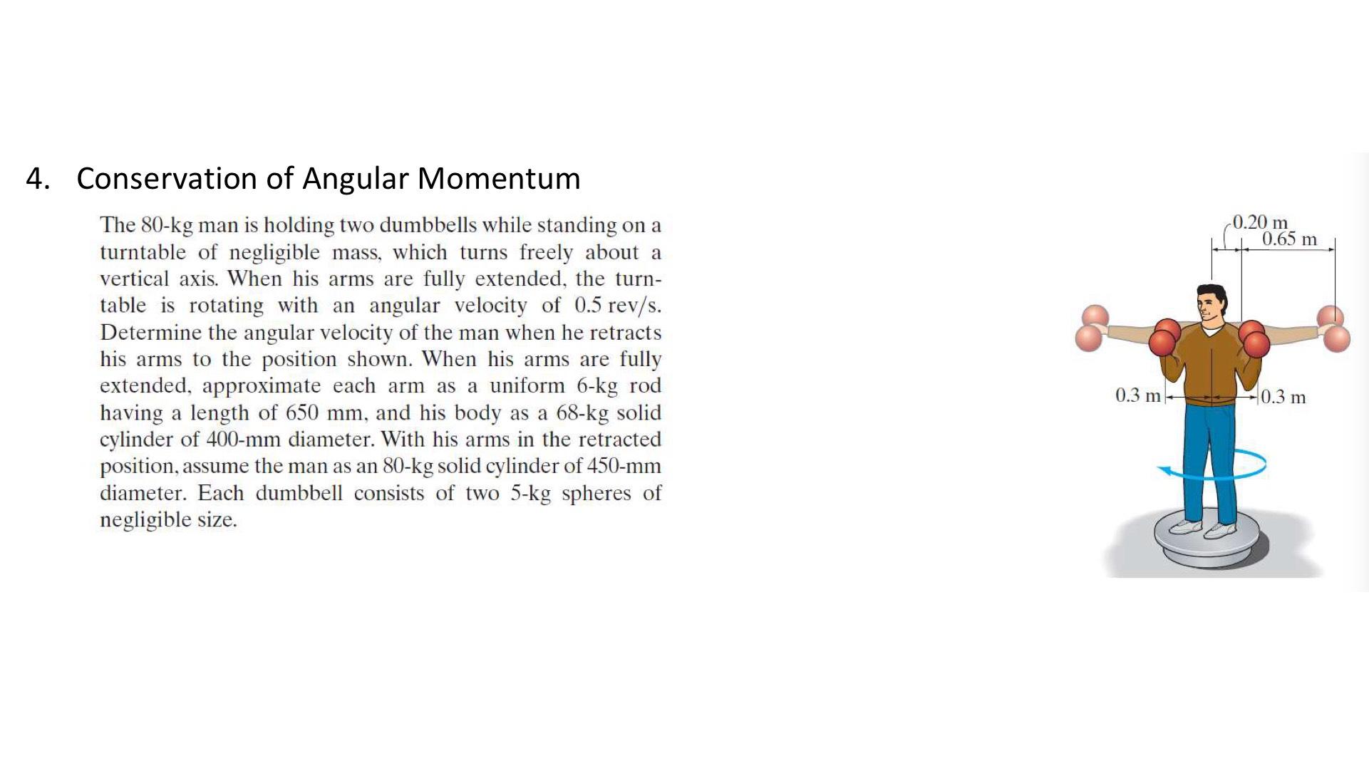 Solved Conservation of Angular MomentumThe 80-kg ﻿man is | Chegg.com