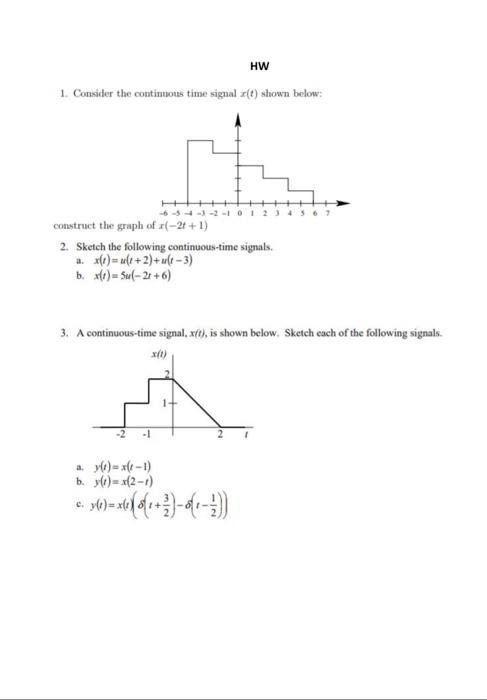 Solved 1 Consider The Contimuous Time Signal X T Shown