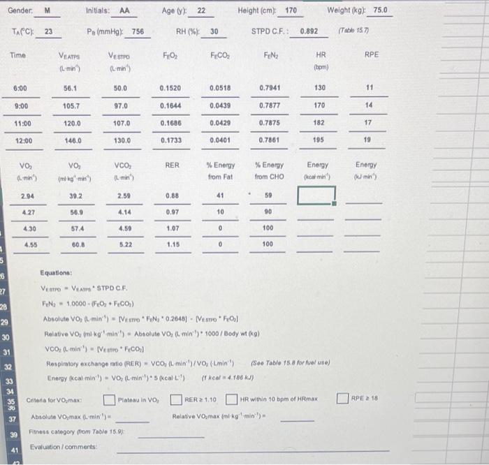 Solved Equatlone: VEtPO =VAats "STPD C.F. | Chegg.com