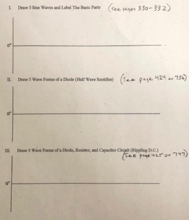 Solved 1 Draw 3 Sine Waves and Label The Basic Parts (see | Chegg.com