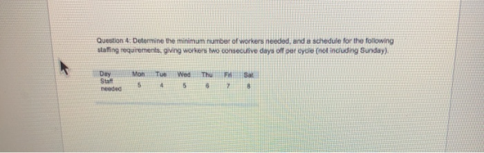 Solved Question 4: Determine the minimum number of workers | Chegg.com