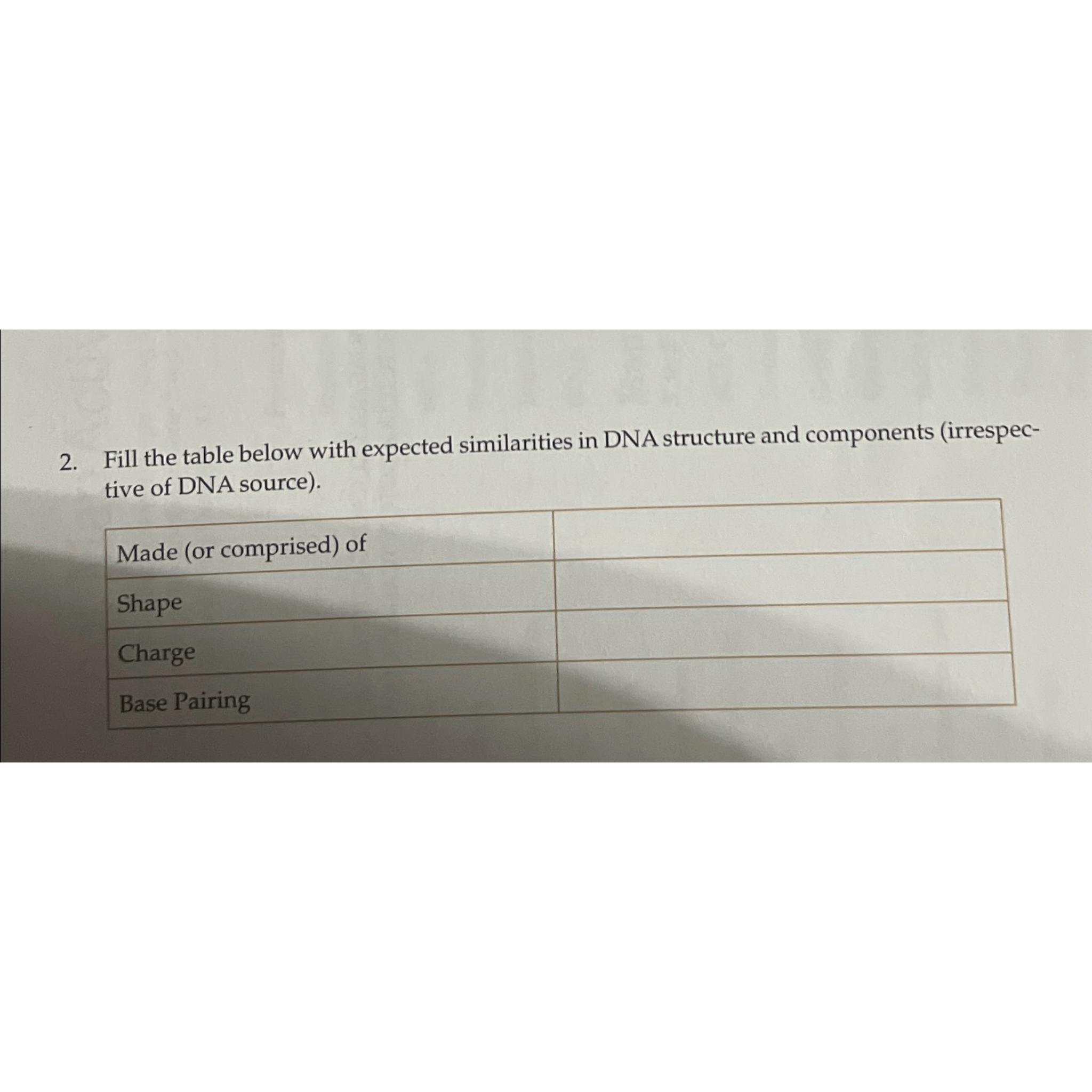 Solved fill the table below with expected similarities in | Chegg.com