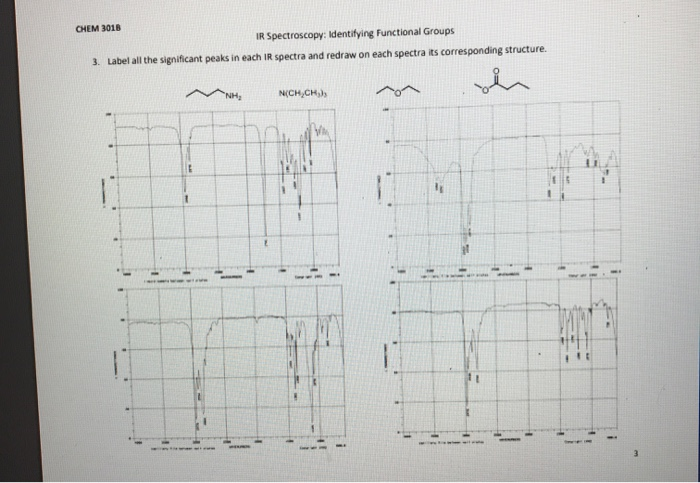 Solved CHEM 3018 IR Spectroscopy: Identifying Functional | Chegg.com