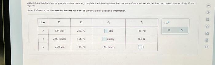 Solved Assuming a fixed amount of gas at constant volume, | Chegg.com