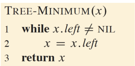 Solved Please define a loop invariant for the while-loop in | Chegg.com
