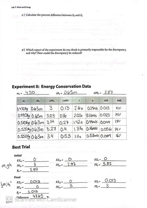 Lab 7 Work and Energy Introduction The experiments in | Chegg.com