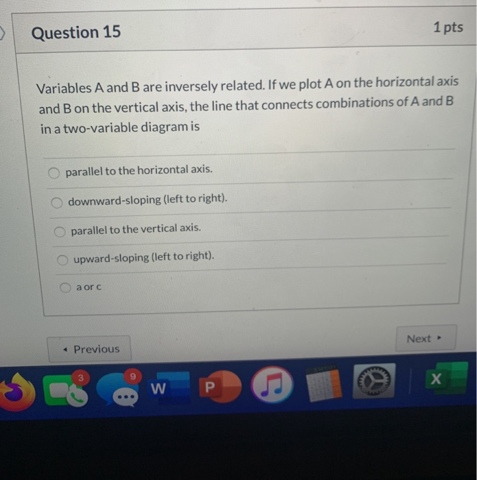 Solved Question 15 1 pts Variables A and B are inversely | Chegg.com