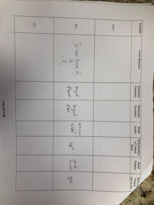 Solved Formula Lewis Structure Electronic Geometry Molecular | Chegg.com