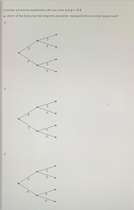 Solved Consider a binomial experiment with two trials and | Chegg.com