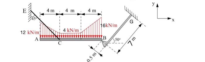 Solved Determine each reaction at point G and express it in | Chegg.com