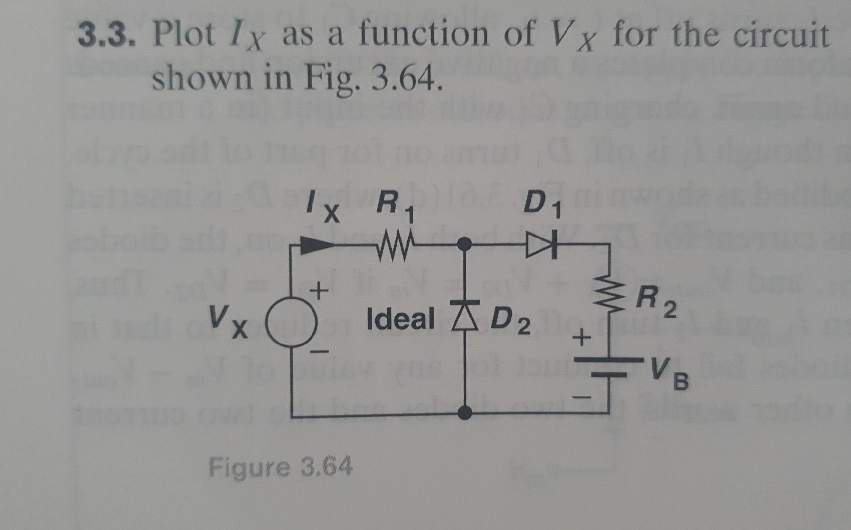 Solved 3.3. Plot Ix as a function of Vx for the circuit | Chegg.com