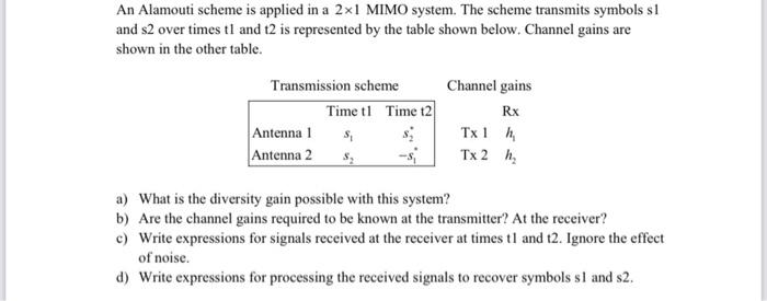 Solved An Alamouti scheme is applied in a 2x1 MIMO system. | Chegg.com