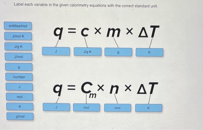 Solved Label each variable in the given calorimetry | Chegg.com