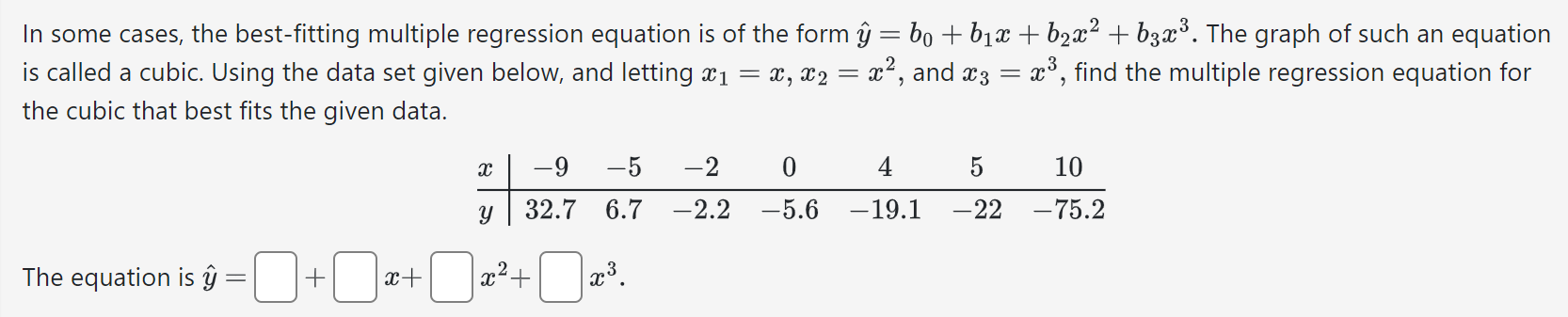 Solved In some cases, the best-fitting multiple regression | Chegg.com