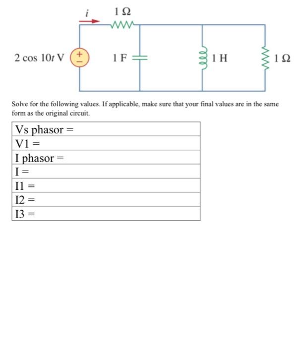 Solved i 192 w 2 cos 10 V 1F ele 1 H 192 Solve for the | Chegg.com