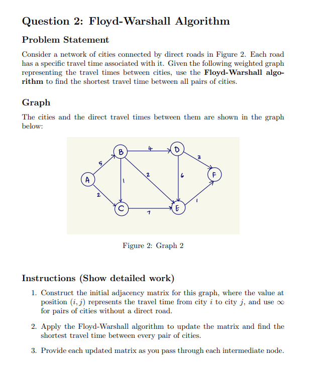 Solved Question 2: Floyd-Warshall AlgorithmProblem | Chegg.com