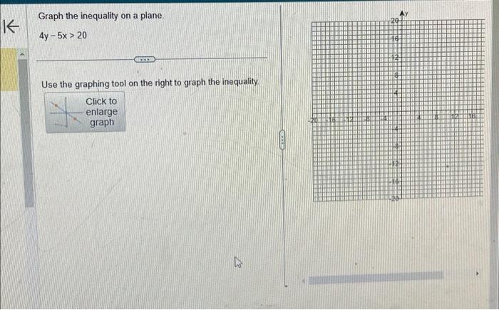 Solved Graph the inequality on a plane. 4y−5x>20 Use the | Chegg.com