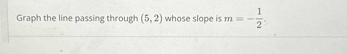 Solved Graph the line passing through (5,2) ﻿whose slope is | Chegg.com