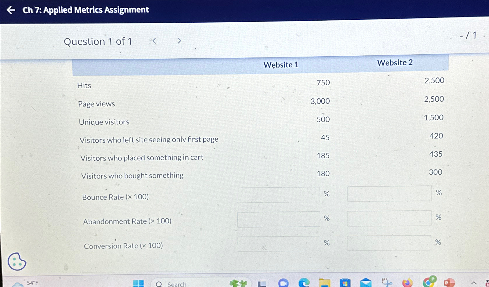 Solved Ch 7: Applied Metrics AssignmentQuestion 1 ﻿of | Chegg.com