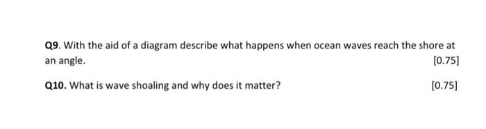 Solved Q9. With the aid of a diagram describe what happens | Chegg.com