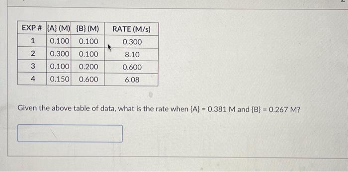 Solved Given the above table of data, what is the rate when | Chegg.com