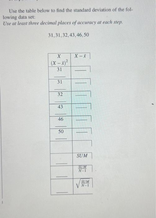 Solved Use the table below to find the standard deviation of | Chegg.com