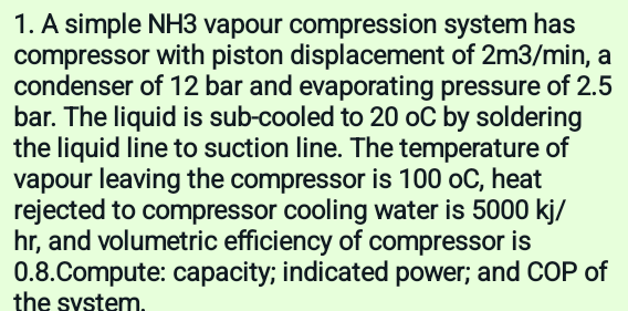 Solved A simple NH3 ﻿vapour compression system has | Chegg.com