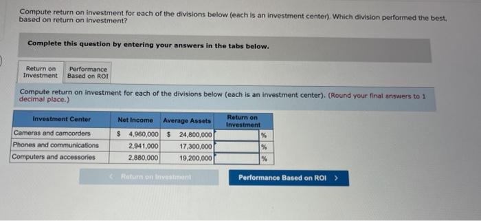 Solved Compute return on investment for each of the | Chegg.com