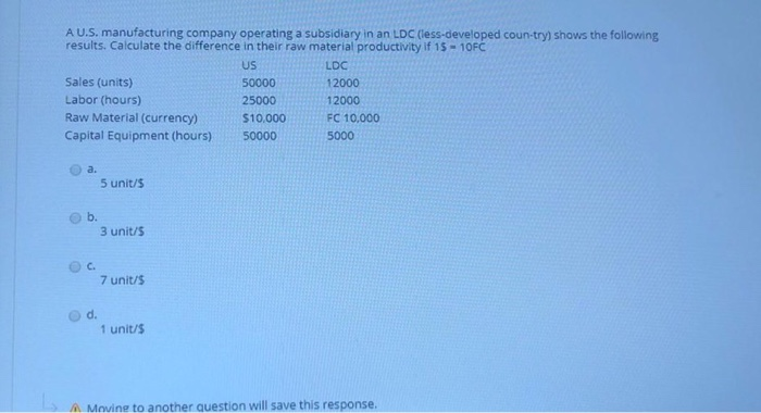 Solved A U.S. manufacturing company operating a subsidiary | Chegg.com
