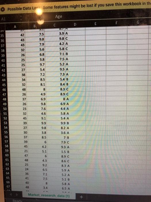 Solved 6 Visual Descriptive Statistics: Descriptive Stats | Chegg.com