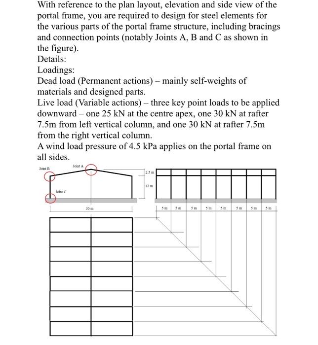 Solved Span= 33m , Bay width= 5m ,Column height= 12m , Apex | Chegg.com