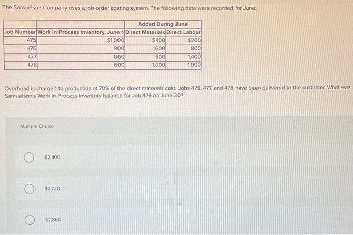 Solved The Samuelson Company uses a job-order costing | Chegg.com