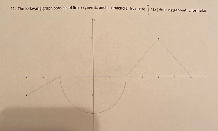 Solved 12. The following graph consists of line segments and | Chegg.com