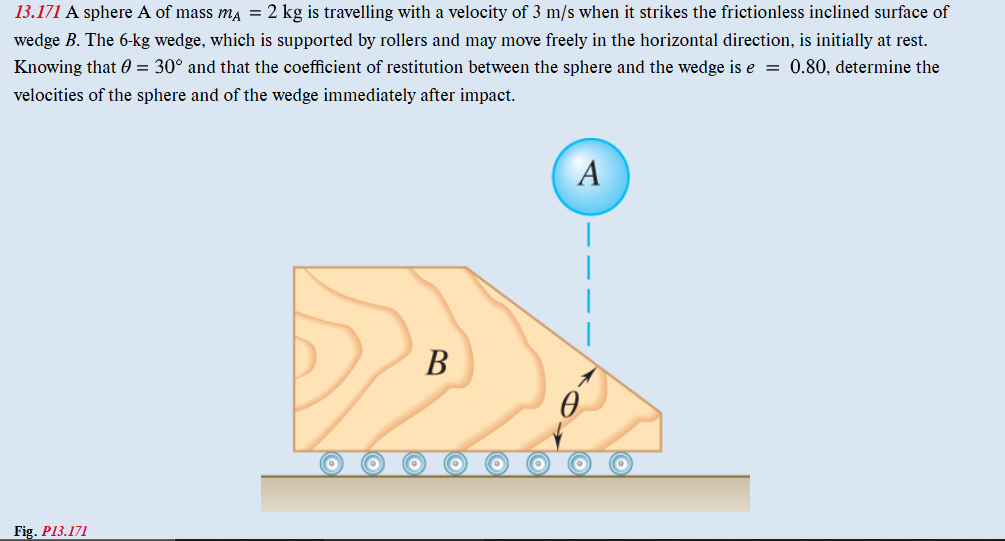 Solved 13.171 ﻿A sphere A of mass m_(A)=2kg is travelling | Chegg.com