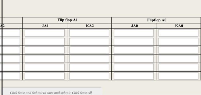 Solved Fill in the state table for the modulus 6 counter | Chegg.com