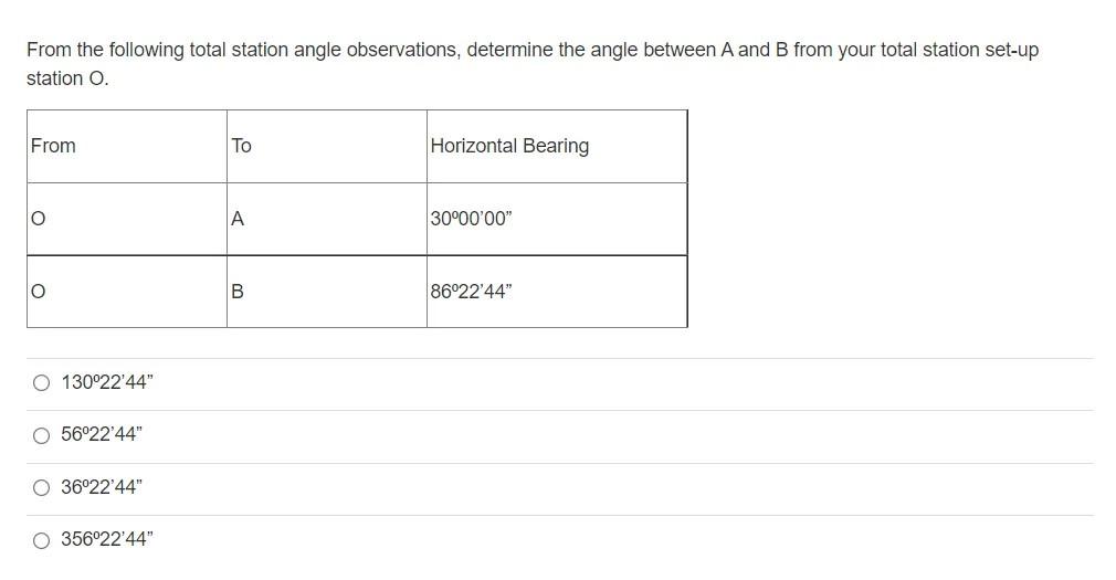 Solved From the following total station angle observations, | Chegg.com