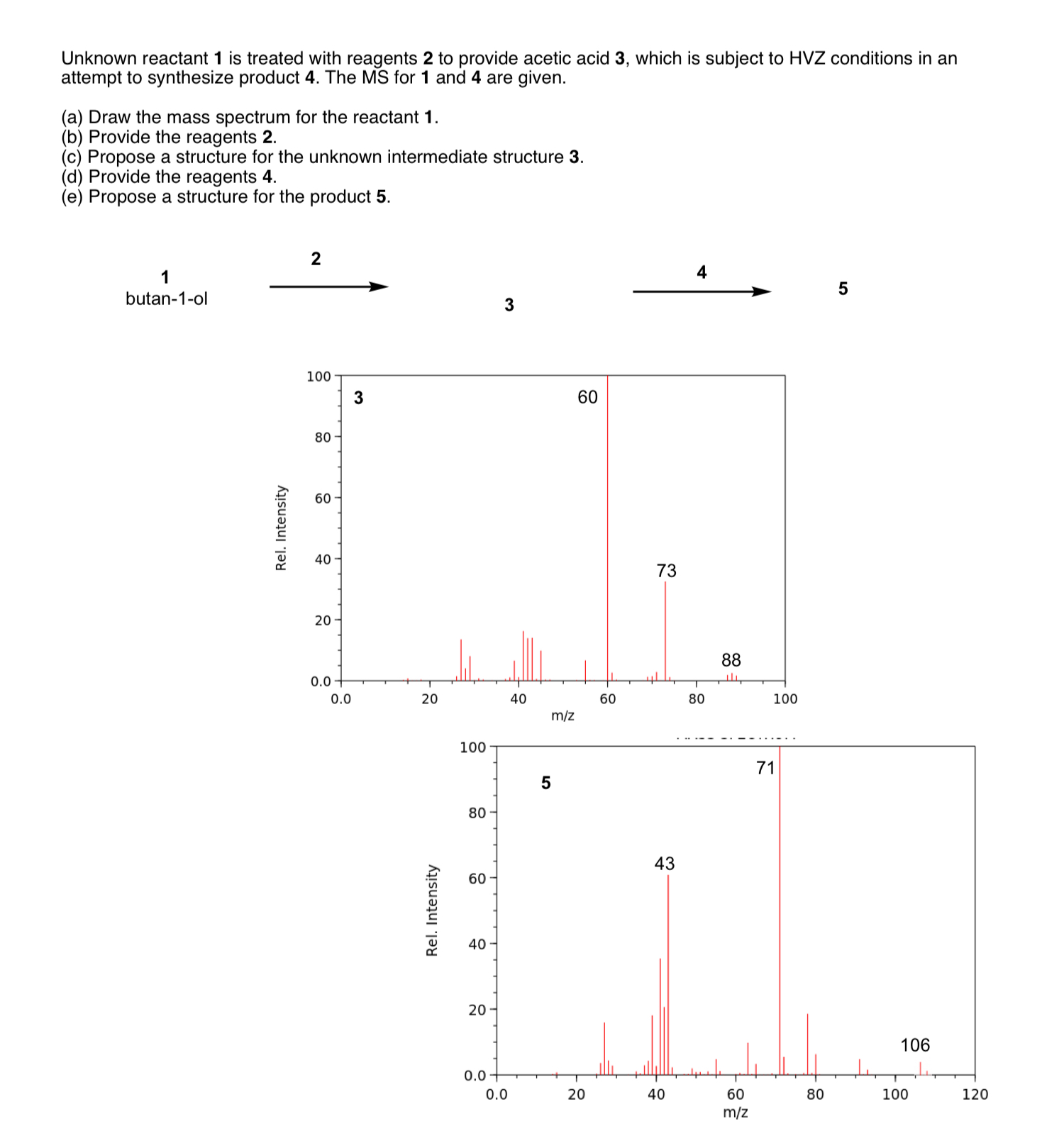 Solved Unknown reactant 1 ﻿is treated with reagents 2 ﻿to | Chegg.com