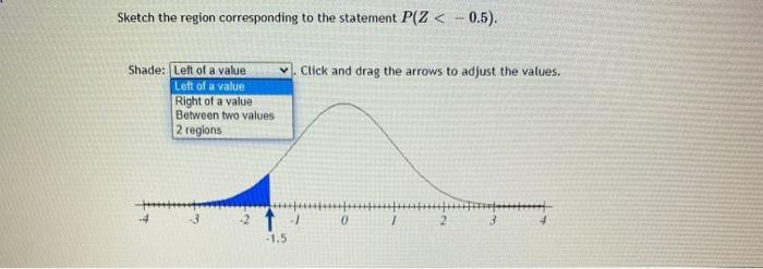 Solved Sketch the region corresponding to the statement P(Z | Chegg.com